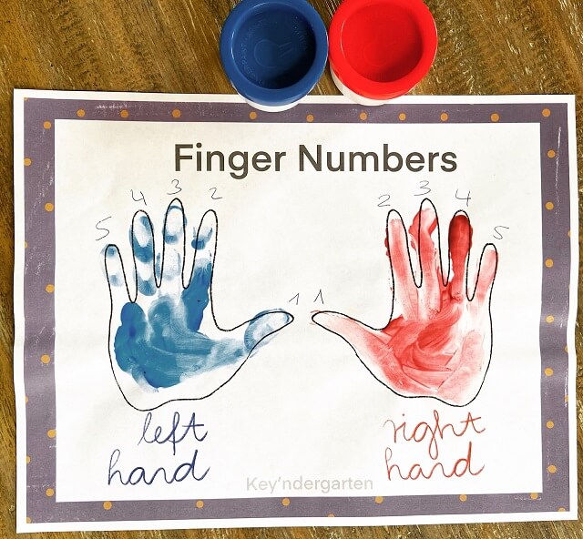 Unit 4 - Keyndergarten