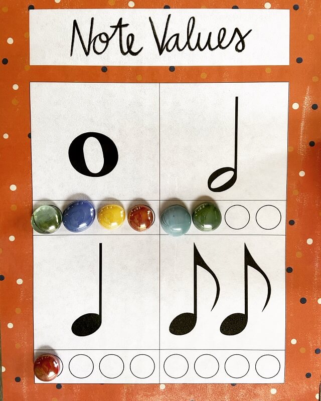 Unit 6 - Keyndergarten